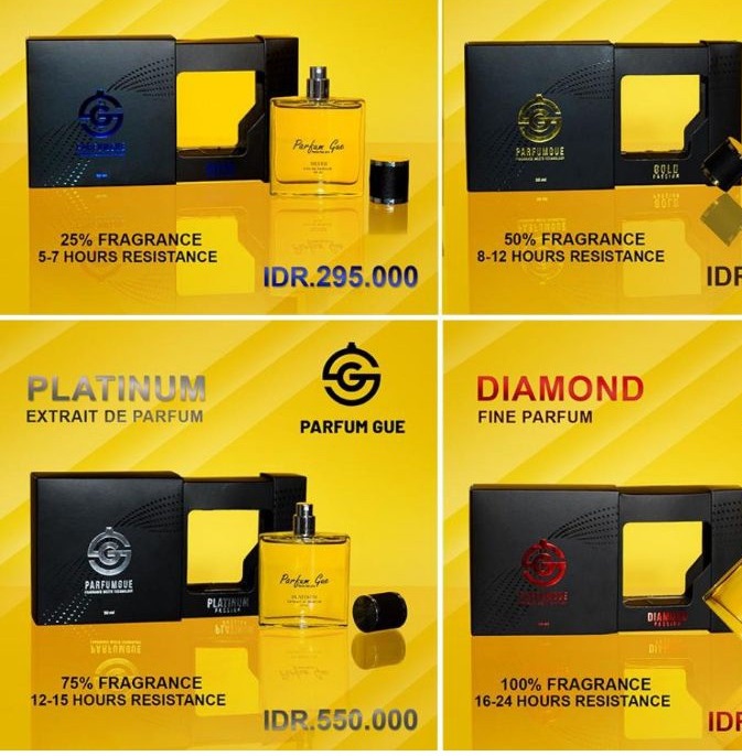 PARFUMGUE BRANDED PARFUM MADE FROM CUSTOMER's BIODATA | Lazada Indonesia